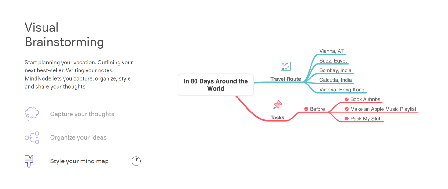 Types and Features of Mind Maps in 2023 - A Complete Guide